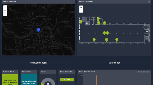Losant IoT Platform Demos